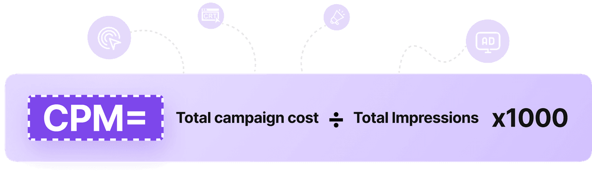 Free CPM calculator | Usermaven