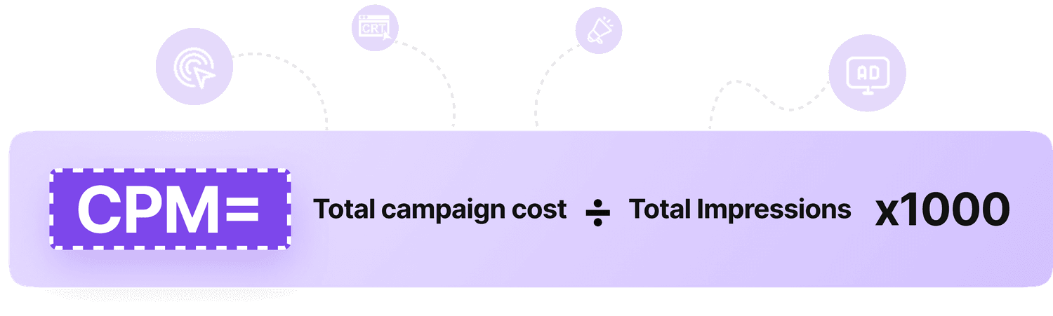 Free CPM calculator | Usermaven