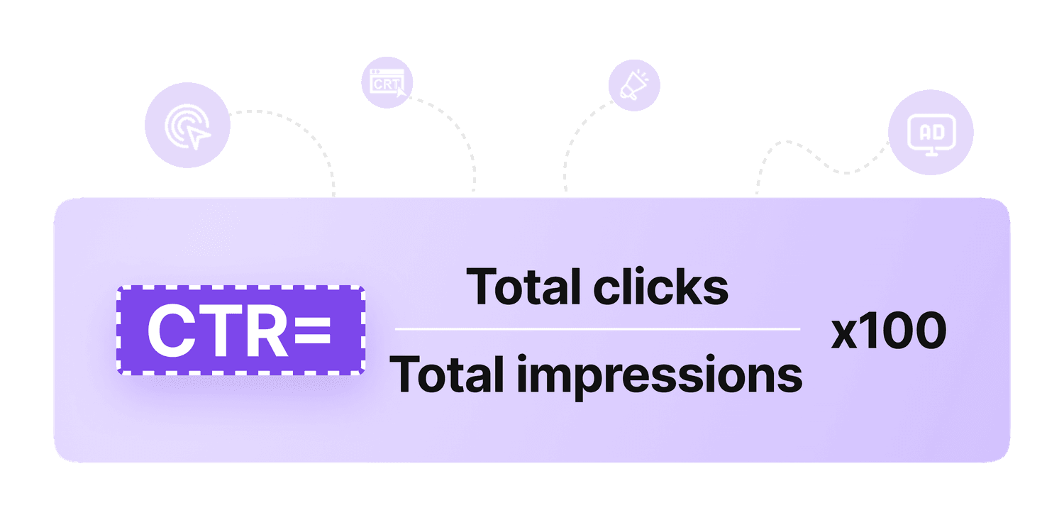 Free CTR calculator | Easily calculate your click-through rate