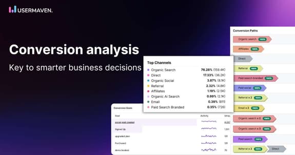 How to use conversion analysis for business growth