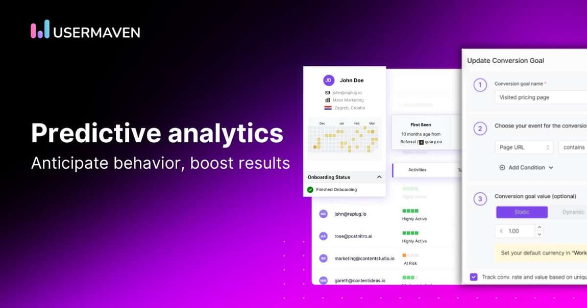 Using predictive customer analytics for more conversions