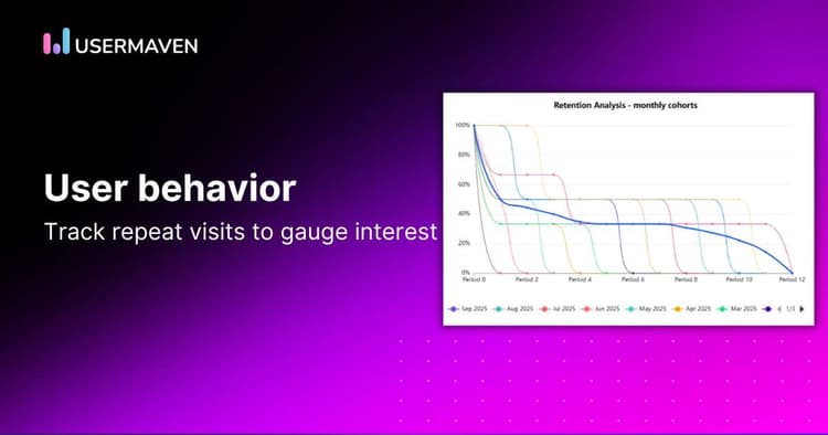 Number of sessions per user: Understanding user behavior