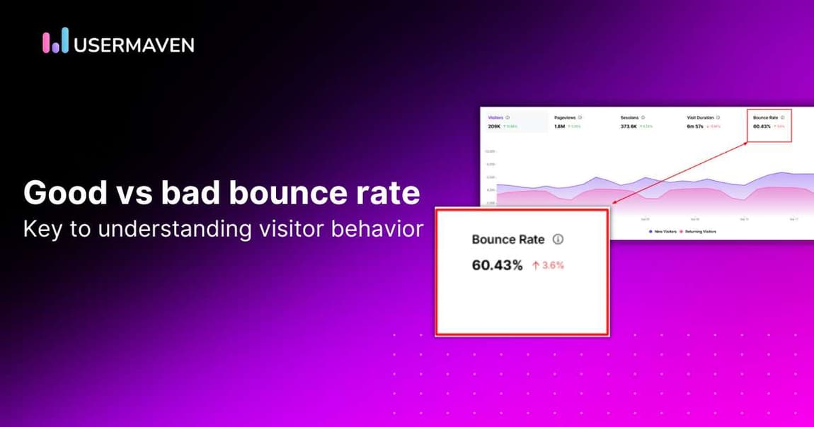 The good vs bad bounce rate battle and how to win