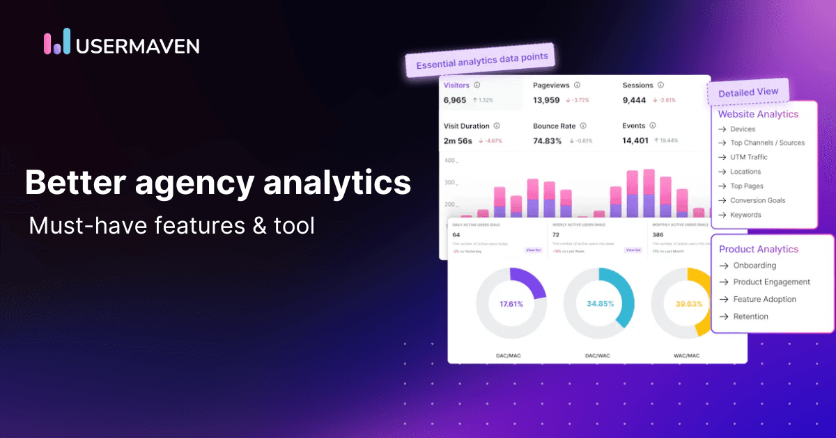 Cracking the code to better agency analytics and client reporting