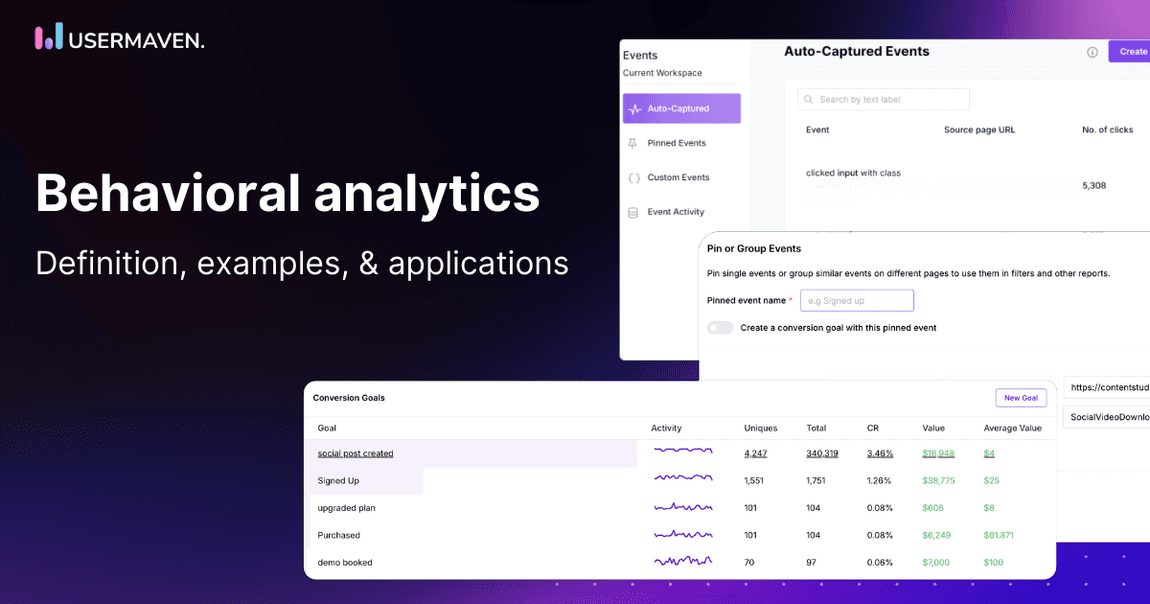 What is behavioral analytics? Definition, examples & applications