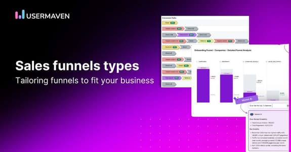 Types of sales funnels [+ discover specialized funnels for various ...