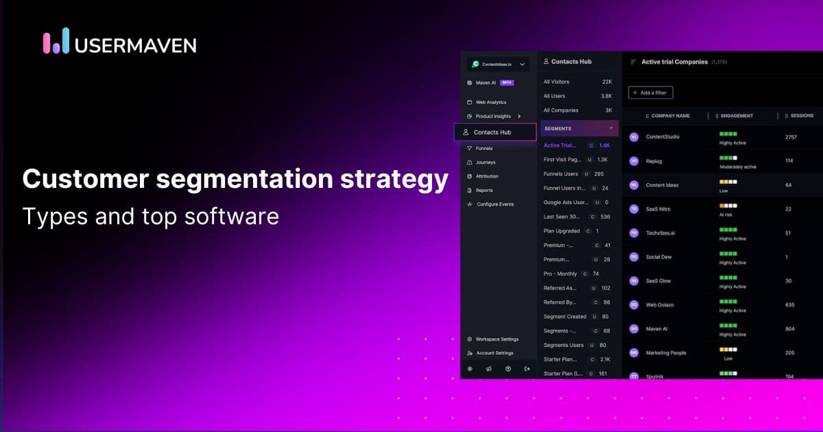 Customer Segmentation Strategy Types And Top Software