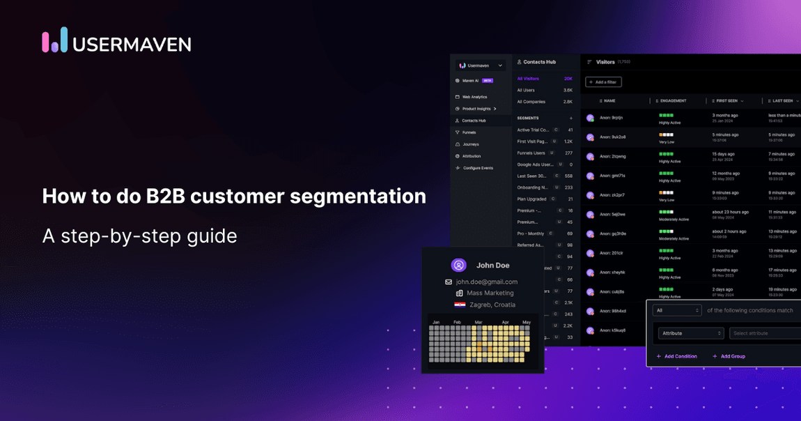 How To Do B2b Customer Segmentation A Step By Step Guide
