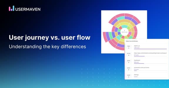 User Journey Vs User Flow Understanding The Key Differences