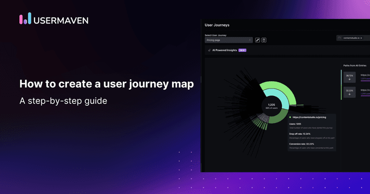 How to create a user journey map: A step-by-step guide