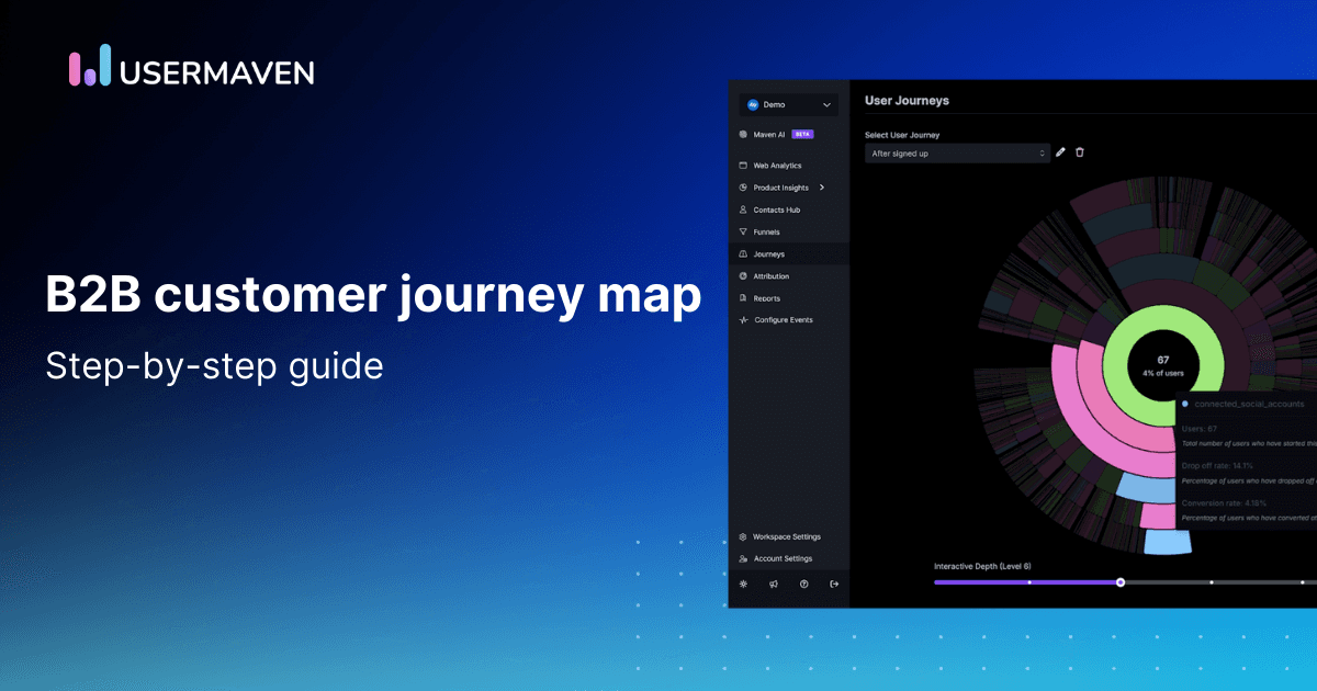 Dealing with different types of data discrepancy