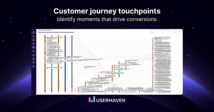 Understanding customer journey touchpoints for stronger conversions