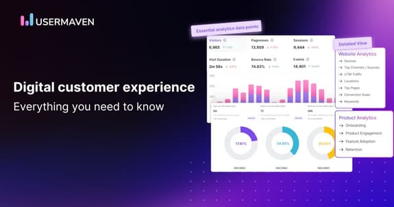 Web analytics dashboard: Examples & how to create your own