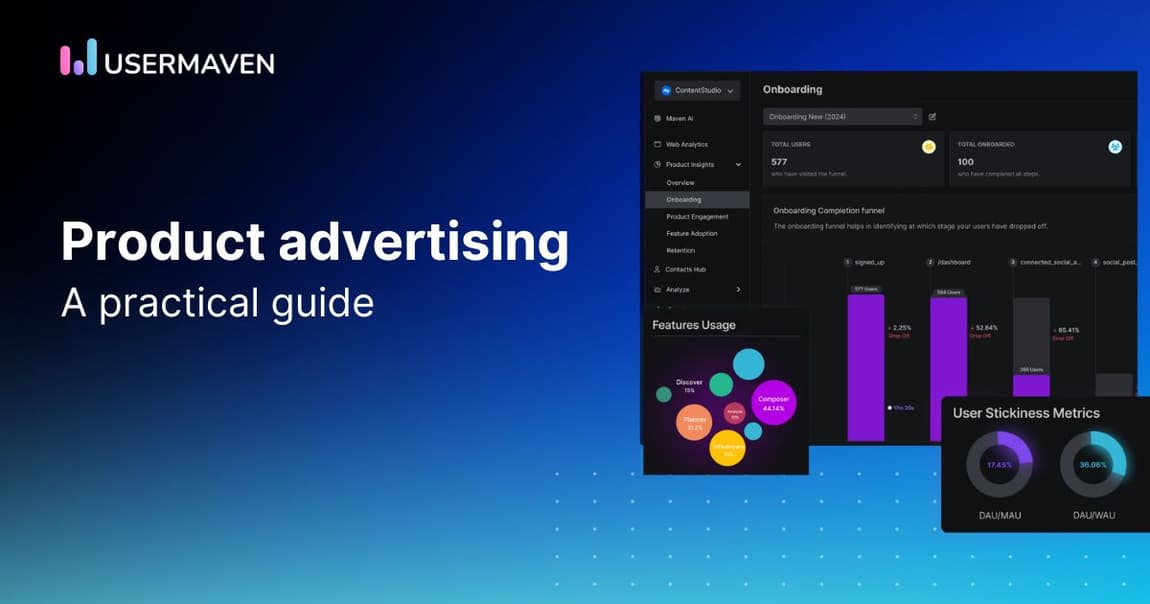 Marketing attribution models explained: Key insights & examples