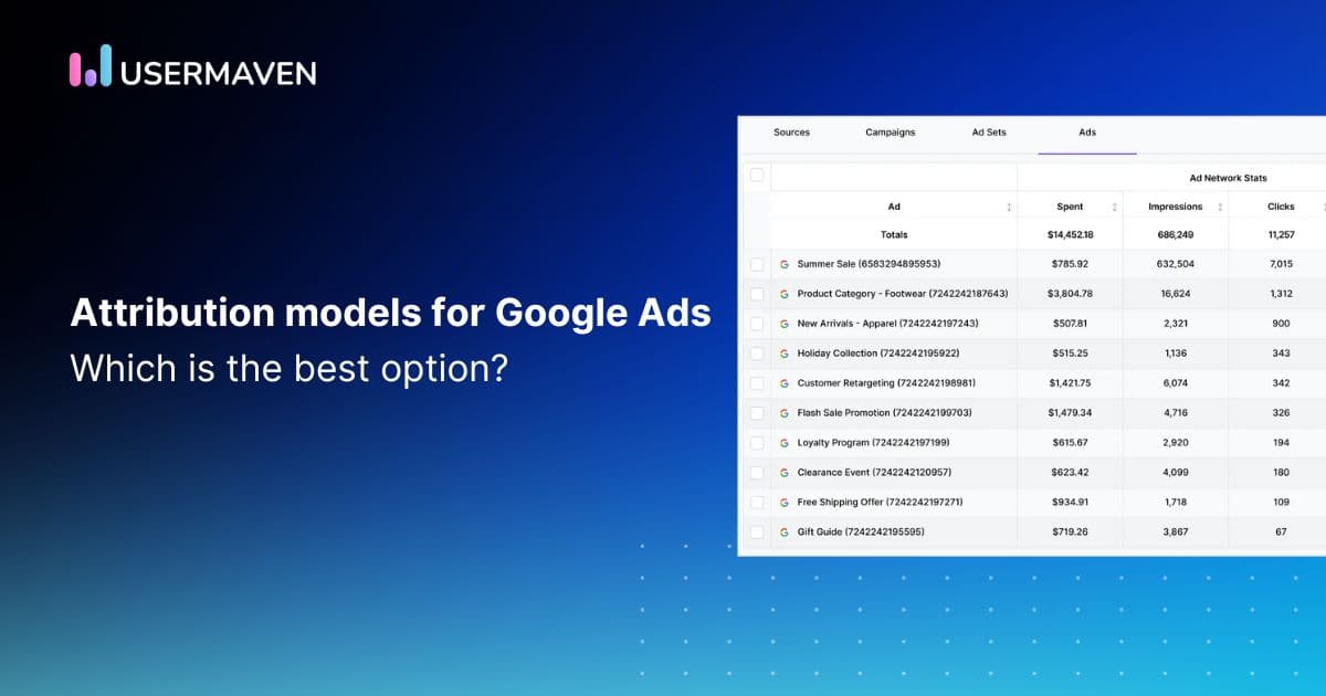 Guide To Tracking Website Visitors & Top 6 Tools for 2025