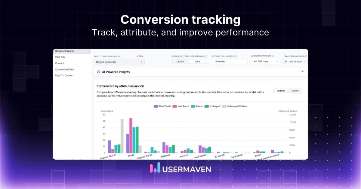 Conversion tracking: How to track, attribute, and optimize what really ...