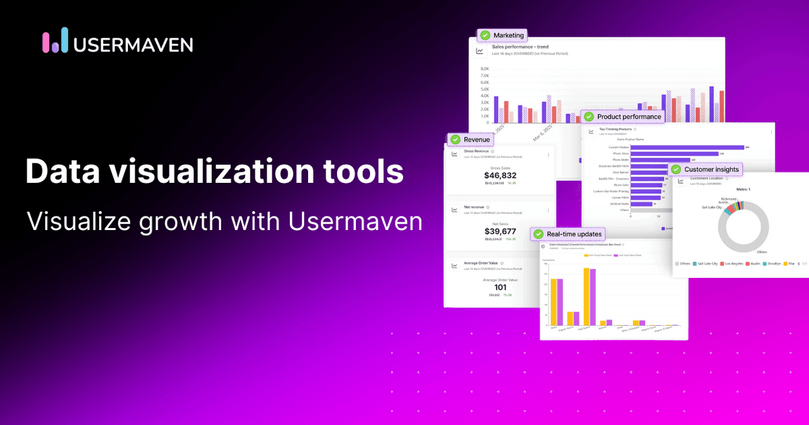 Best data visualization tools for marketers to use in 2025