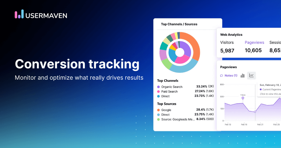 Sales lead tracking: How to track and convert every lead effectively