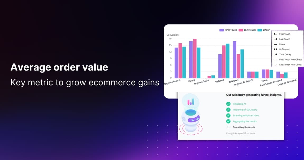 20 customer journey touchpoints & proven strategies to optimize them
