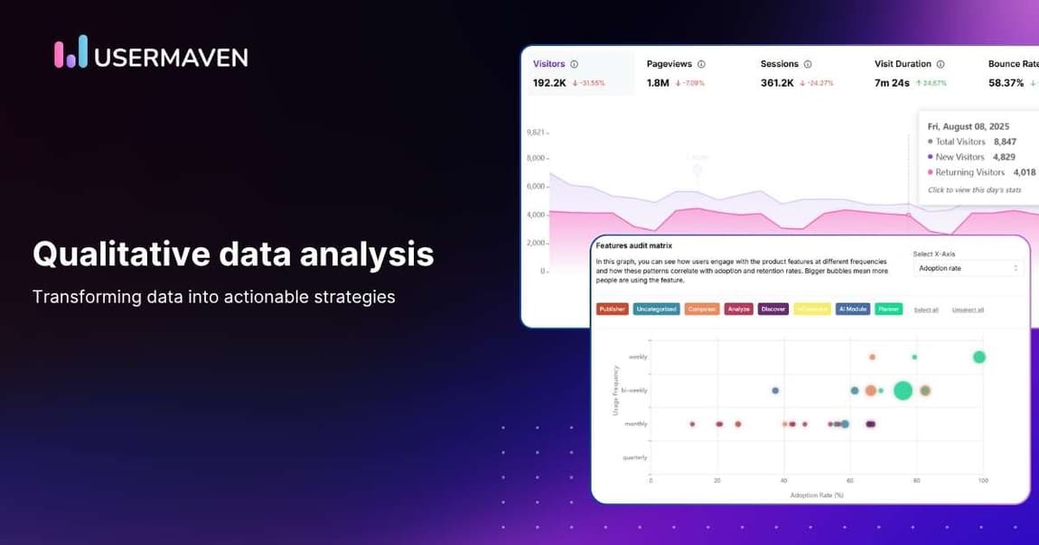 Web analytics dashboard: Examples & how to create your own