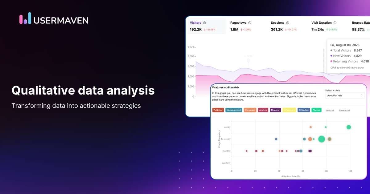Web analytics dashboard: Examples & how to create your own
