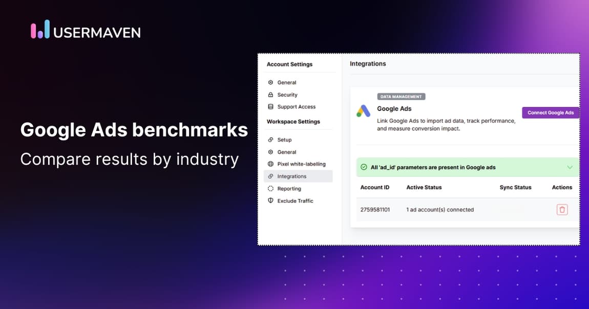 Google Ads benchmarks by industry in 2026