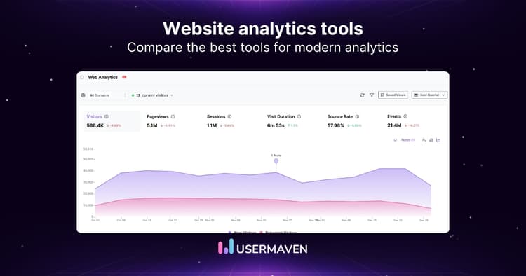 12 website analytics tools for traffic insights in 2026