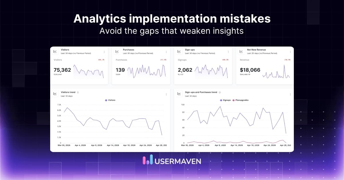 What happens after launch? A post-launch analysis guide