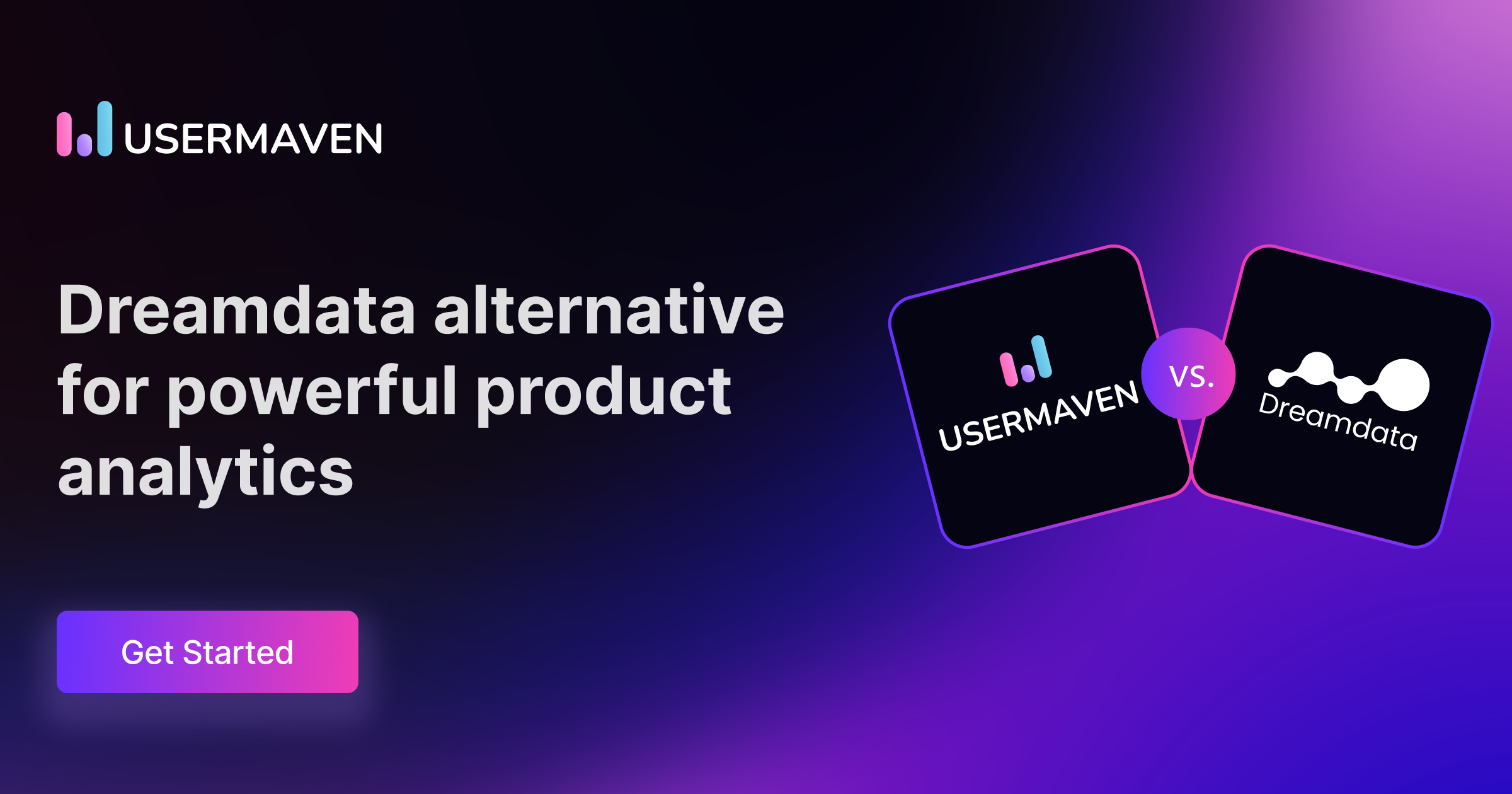 Dreamdata alternative: AI-powered B2B analytics with Usermaven