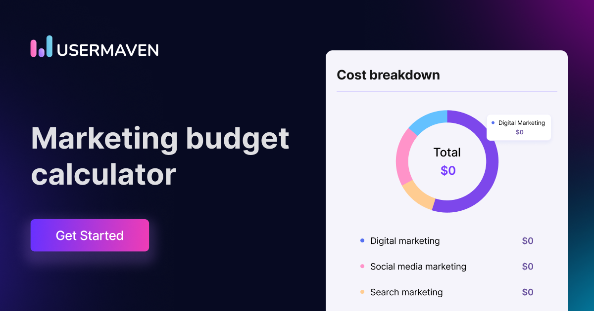 [100% free] marketing budget calculator | Usermaven