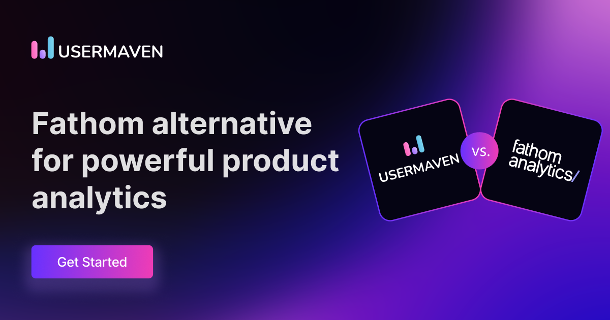 AI-driven alternative to Fathom Analytics for smarter decisions