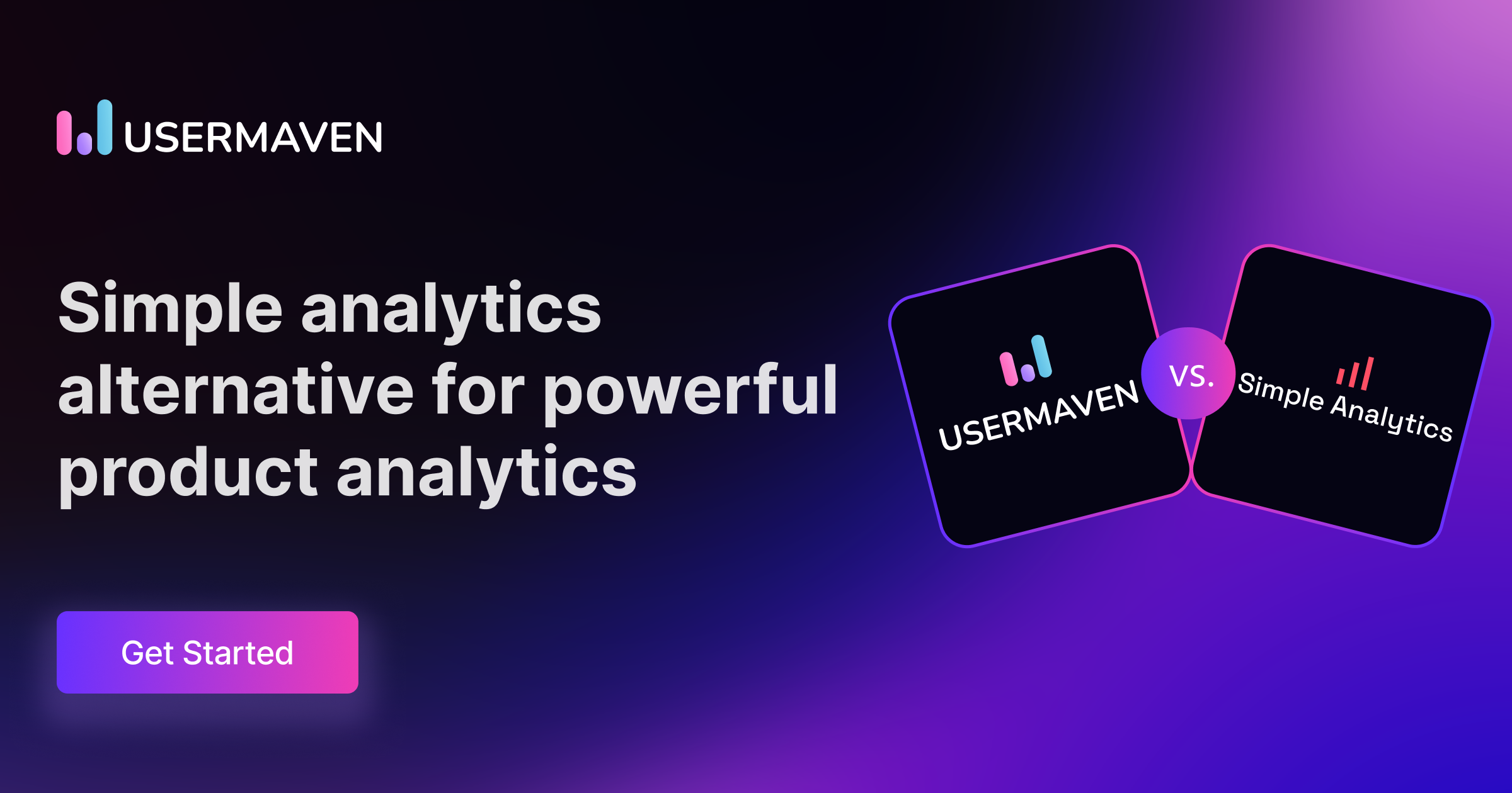 The advanced alternative to Simple Analytics